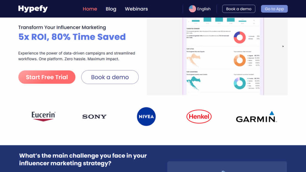 Hypefy, hrvatski startup koji se specijalizirao za influencer marketing, trijumfirao na Podim ...